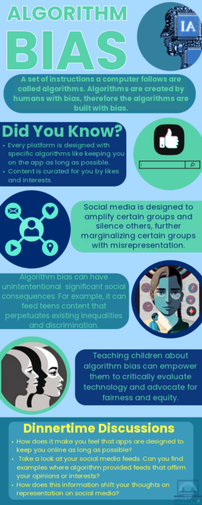MS Family Infographics | SFUSD